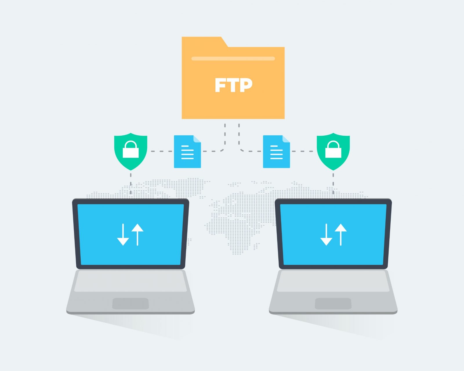 FTP Nedir, Nasıl Kullanılır? - Matt Hosting | Web Hosting ve İnternet Hizmetleri