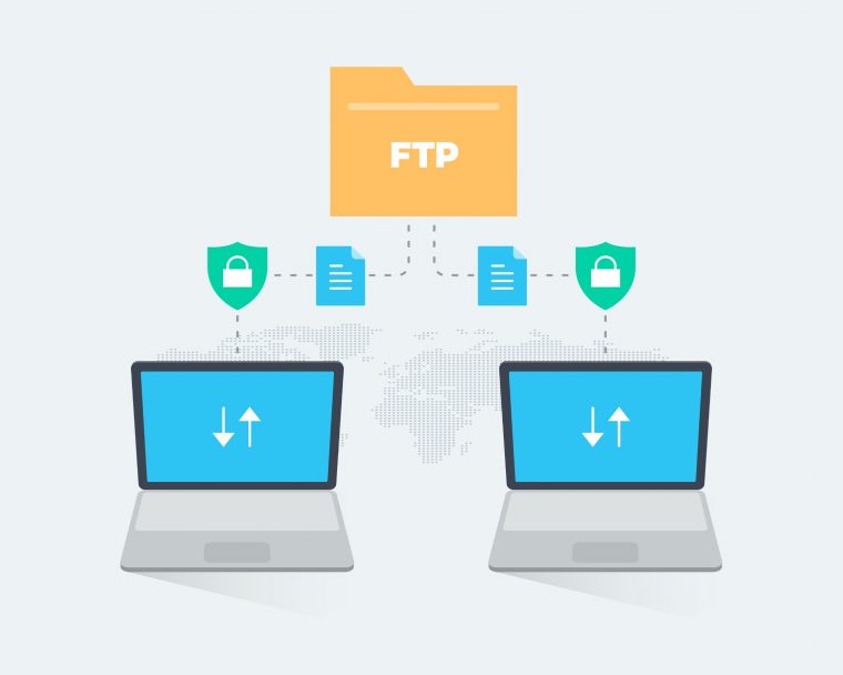 FTP Nedir, Nasıl Kullanılır? | Natro