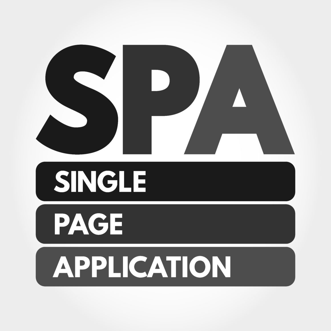 Single Page Application (SPA) Nedir? | Natro