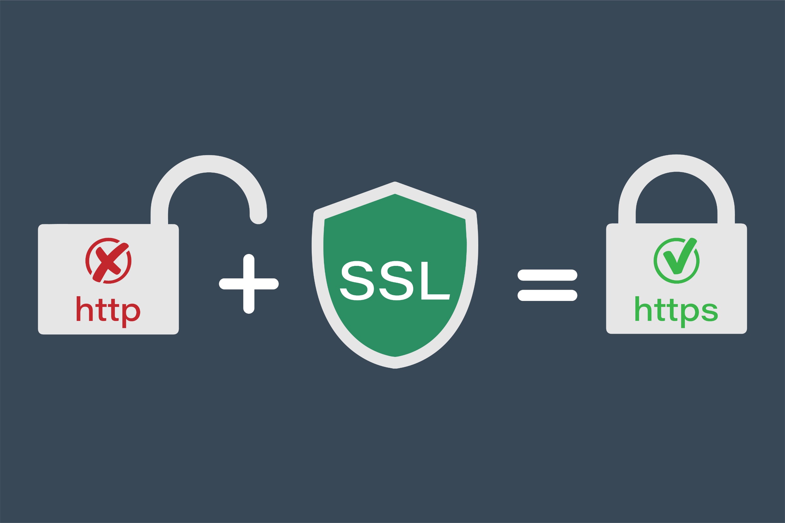 ERR_SSL_VERSION_OR_CIPHER_MISMATCH Hatası Nedir? | Natro